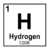 Atome - Chemie (Sciodoo)
